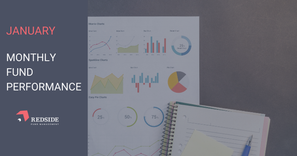 Performance of Redside funds in January 2021 | Redside