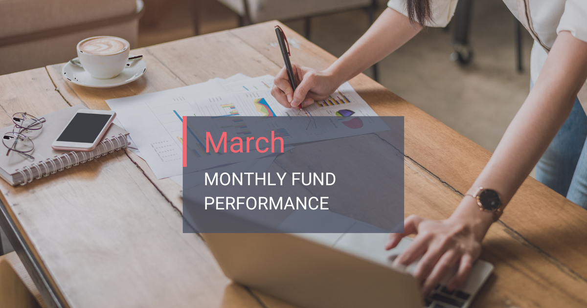 Performance of REDSIDE funds in March 2023 | Redside