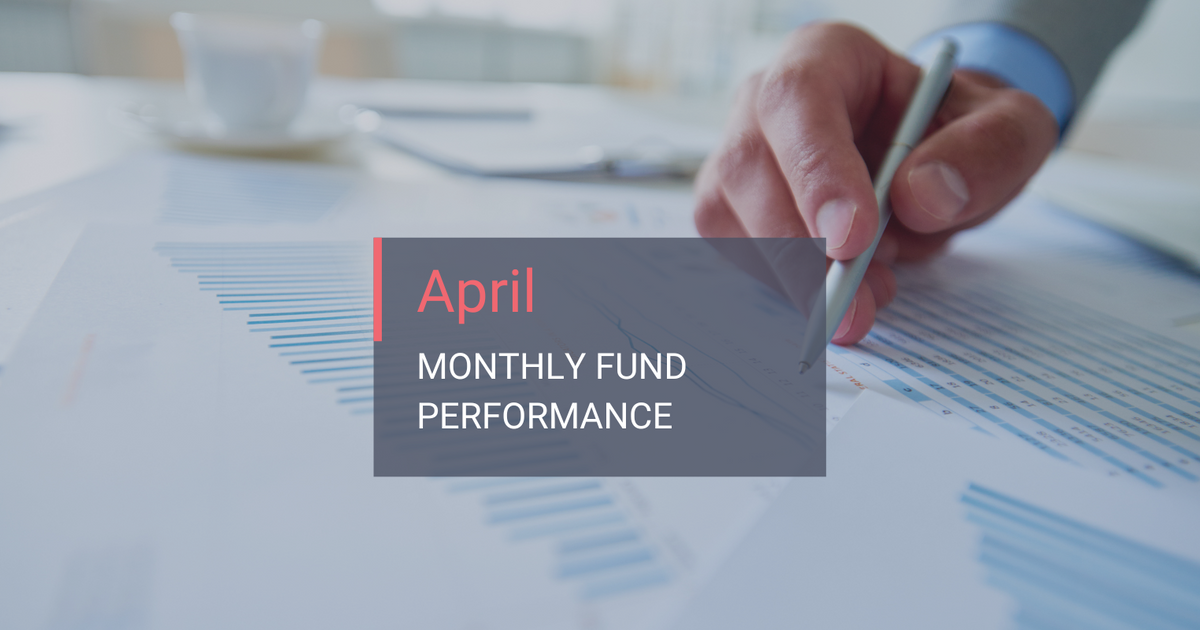 Performance of REDSIDE funds in April 2023 | Redside